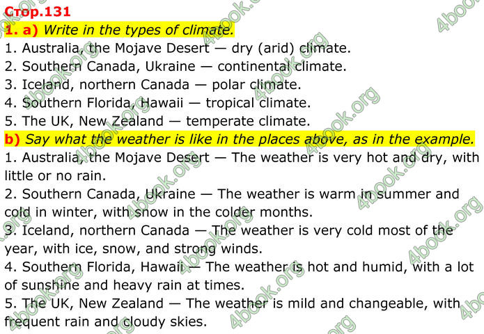 1. a) Write in the types of climate. 1. Australia, the Mojave Desert ...